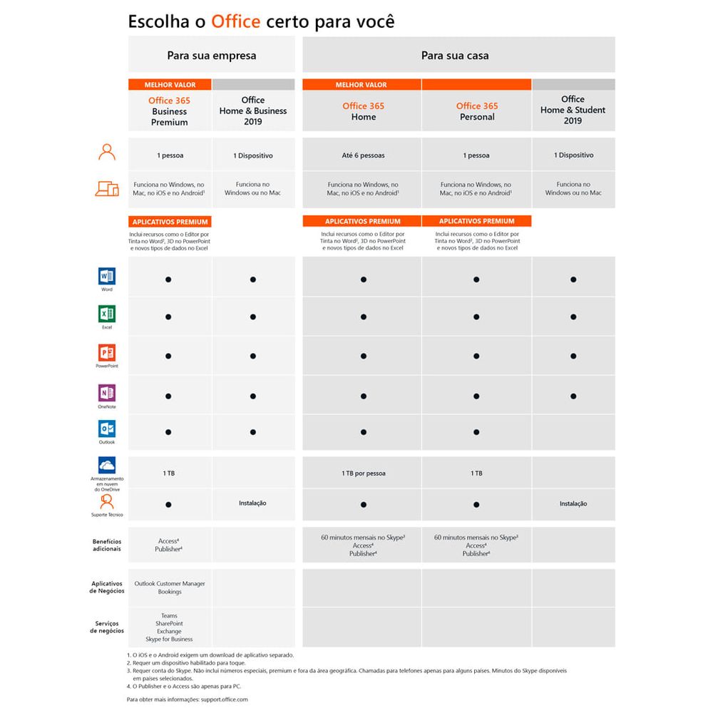 Office 2019 Home and Business Microsoft FPP 32/64 Bits - T5D-03241 ...